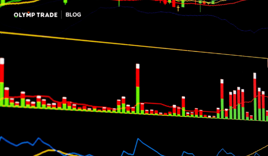 Technical Analysis in Trading – Official Olymptrade Blog