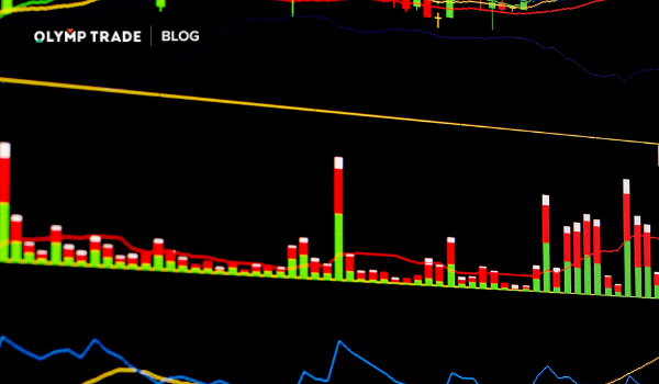 Official Olymp Trade Blog - Trading News, Analytics and Education