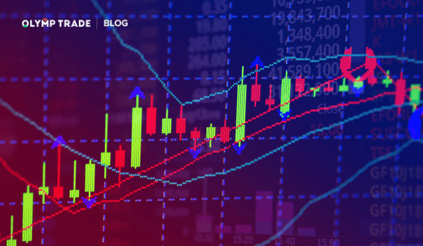 Technical Analysis in Trading – Official Olymptrade Blog
